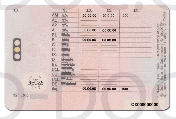 UK Driver License front + back - PSD Store